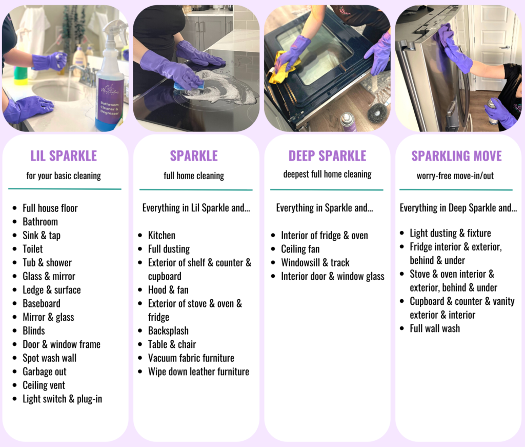 Compare Our Cleaning Packages | Miraculous Maids